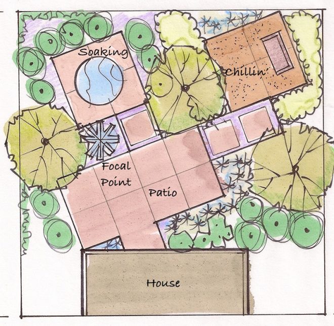 Pacific Horticulture | Finding your garden style